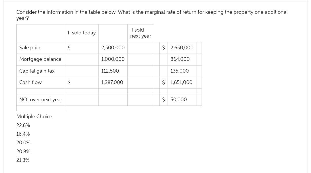 Solved Consider the information in the table below. What is | Chegg.com