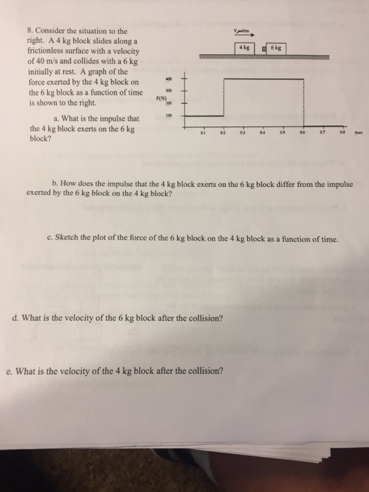 Solved 8. Consider the situation to the right. A 4 kg block | Chegg.com