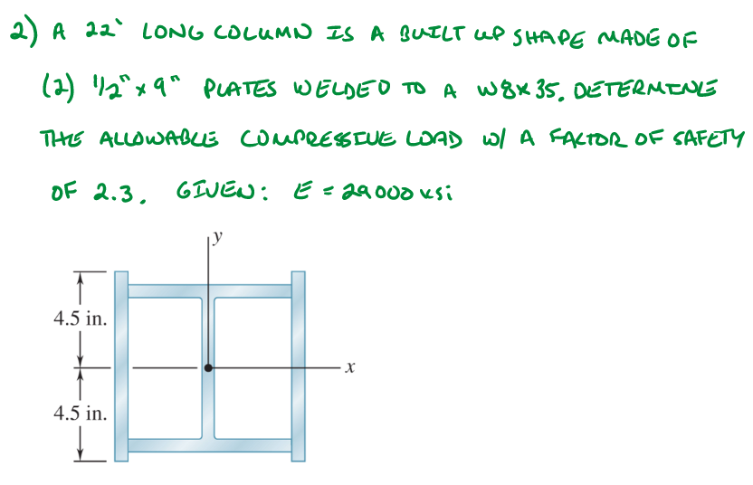 Solved 2) A 12" LONG COLUMN IS A BUILT UP SHAPE MADE OF (2) | Chegg.com