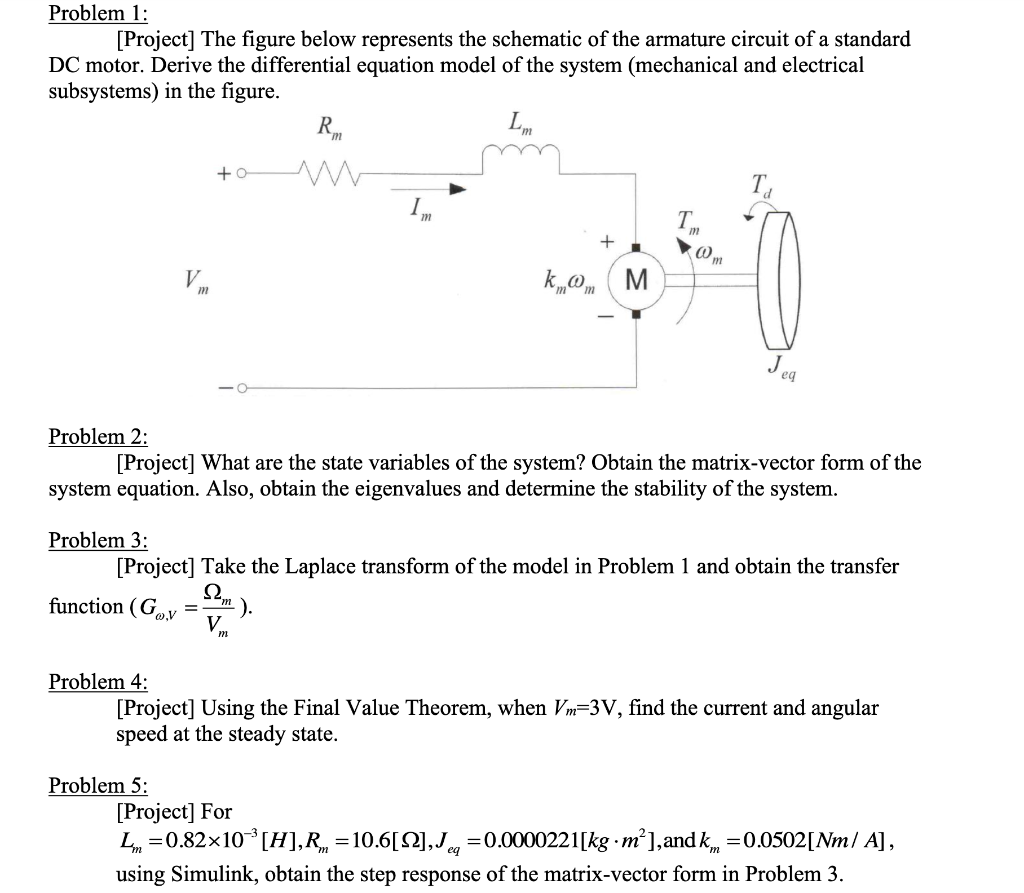 Solved Problem 1: [Project] The figure below represents the | Chegg.com