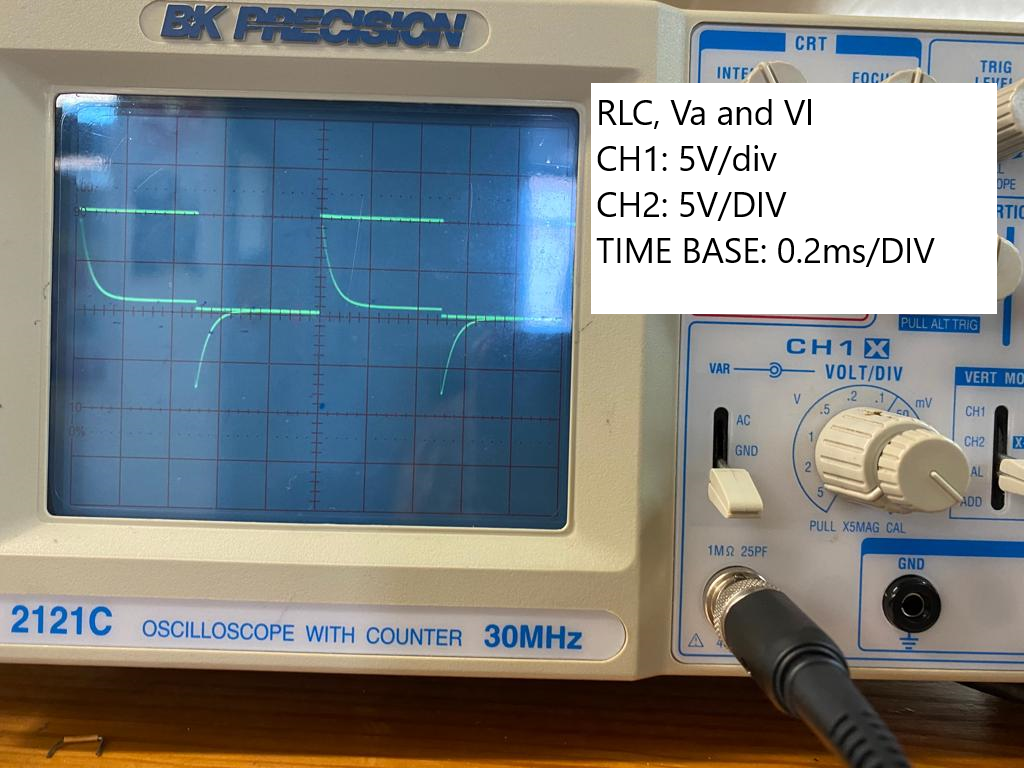 I need the MATLAB code to duplicate plots obtained | Chegg.com