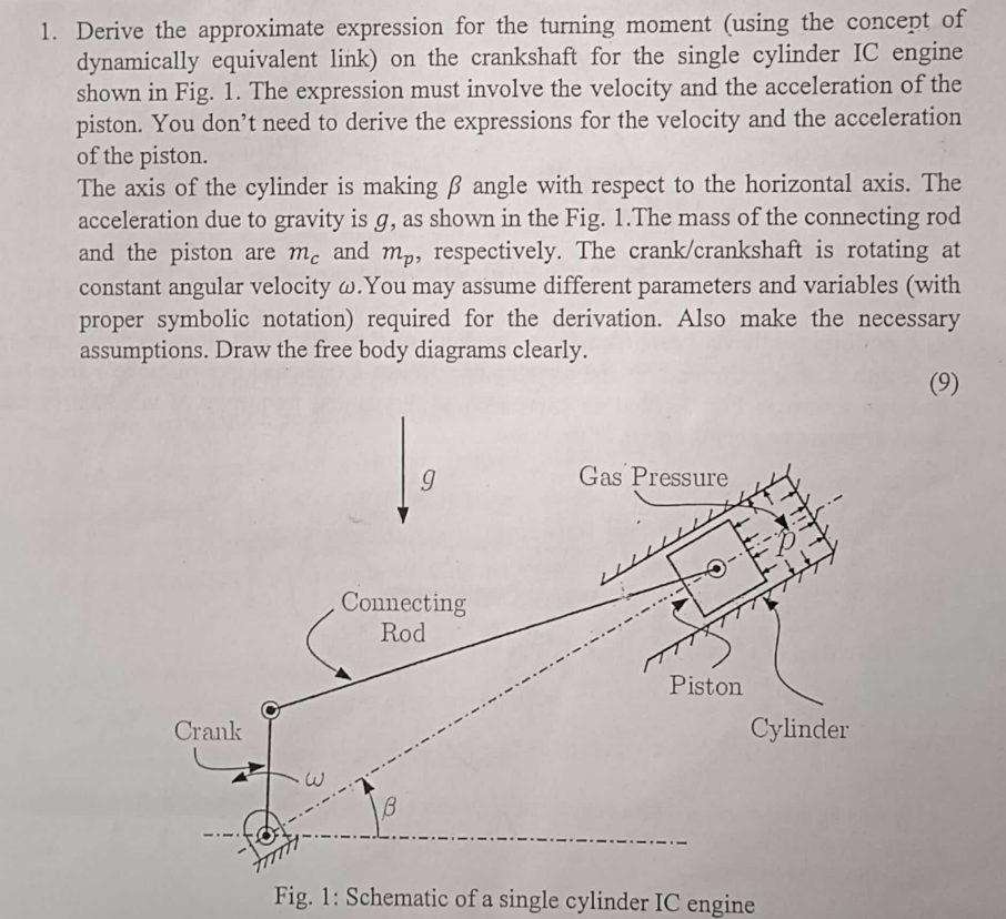 Solved 1. Derive the approximate expression for the turning | Chegg.com