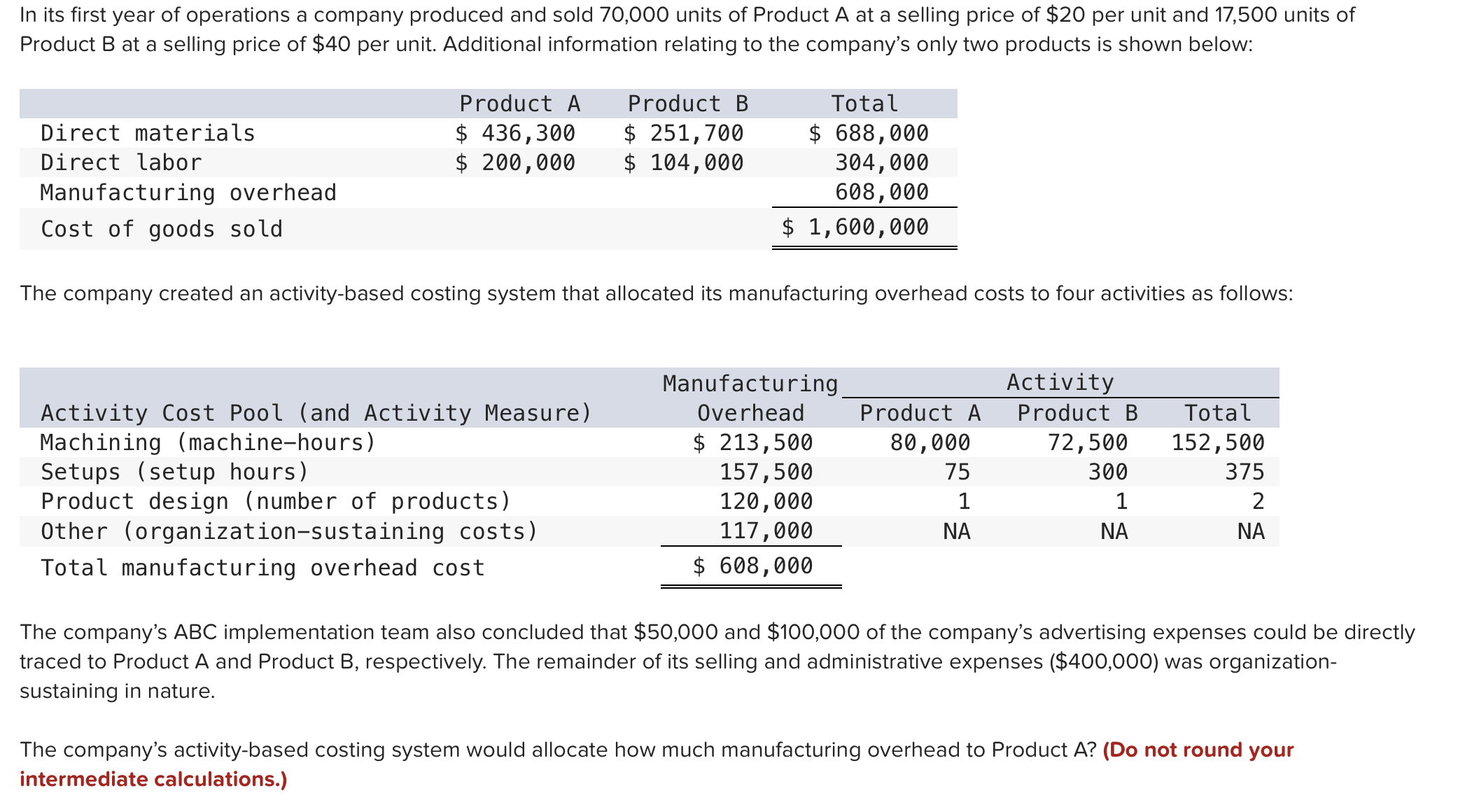 Solved In its first year of operations a company produced | Chegg.com