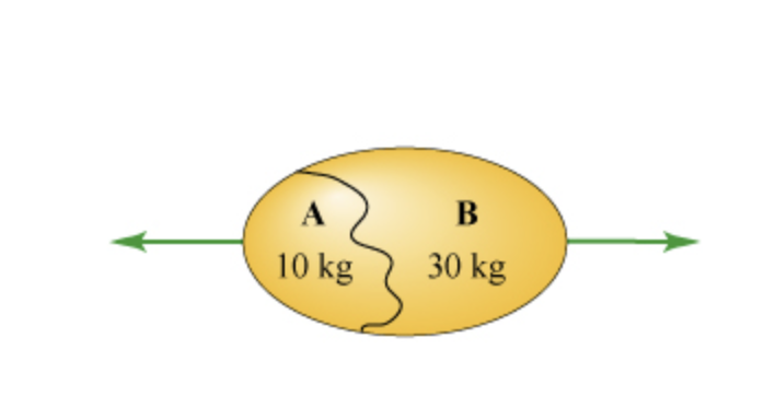 Solved A giant "egg" explodes as part of a | Chegg.com