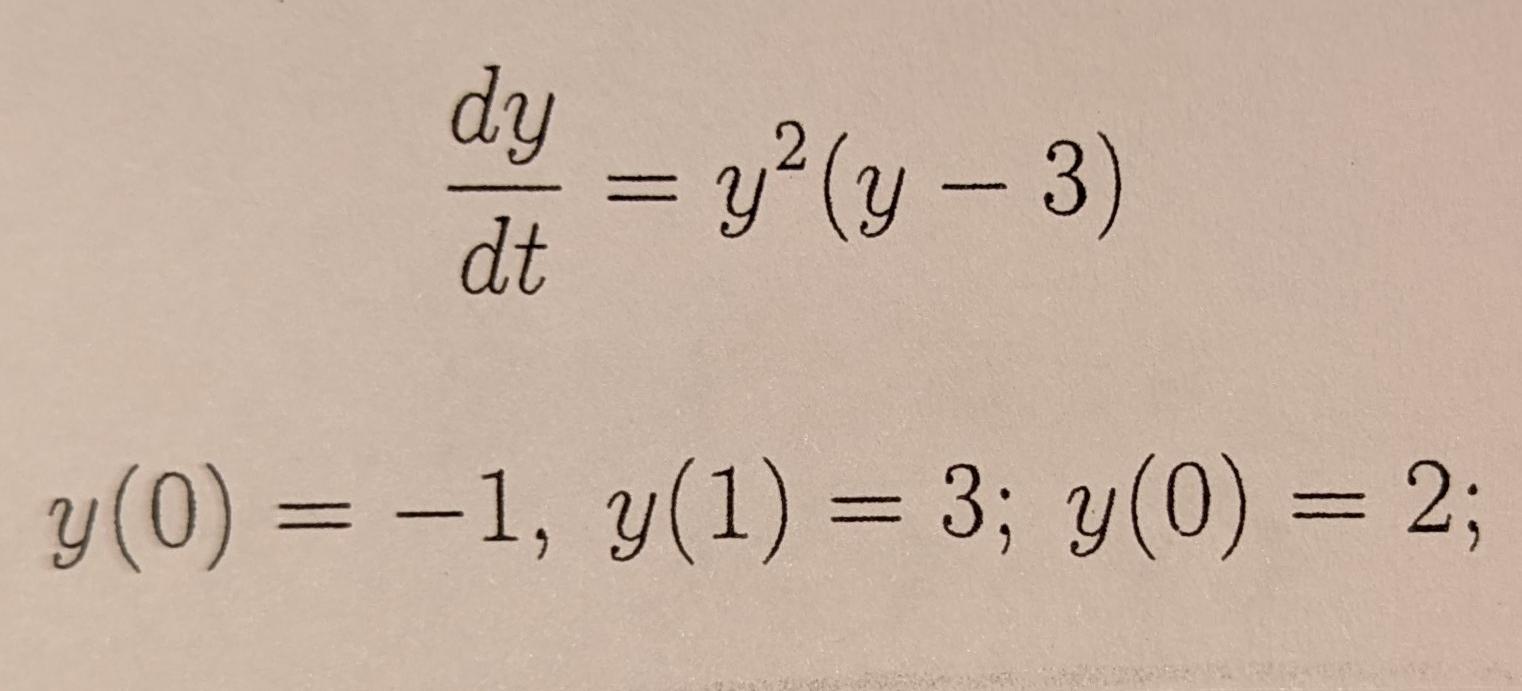 Solved 2 (a) Sketch the phase lines for the given | Chegg.com