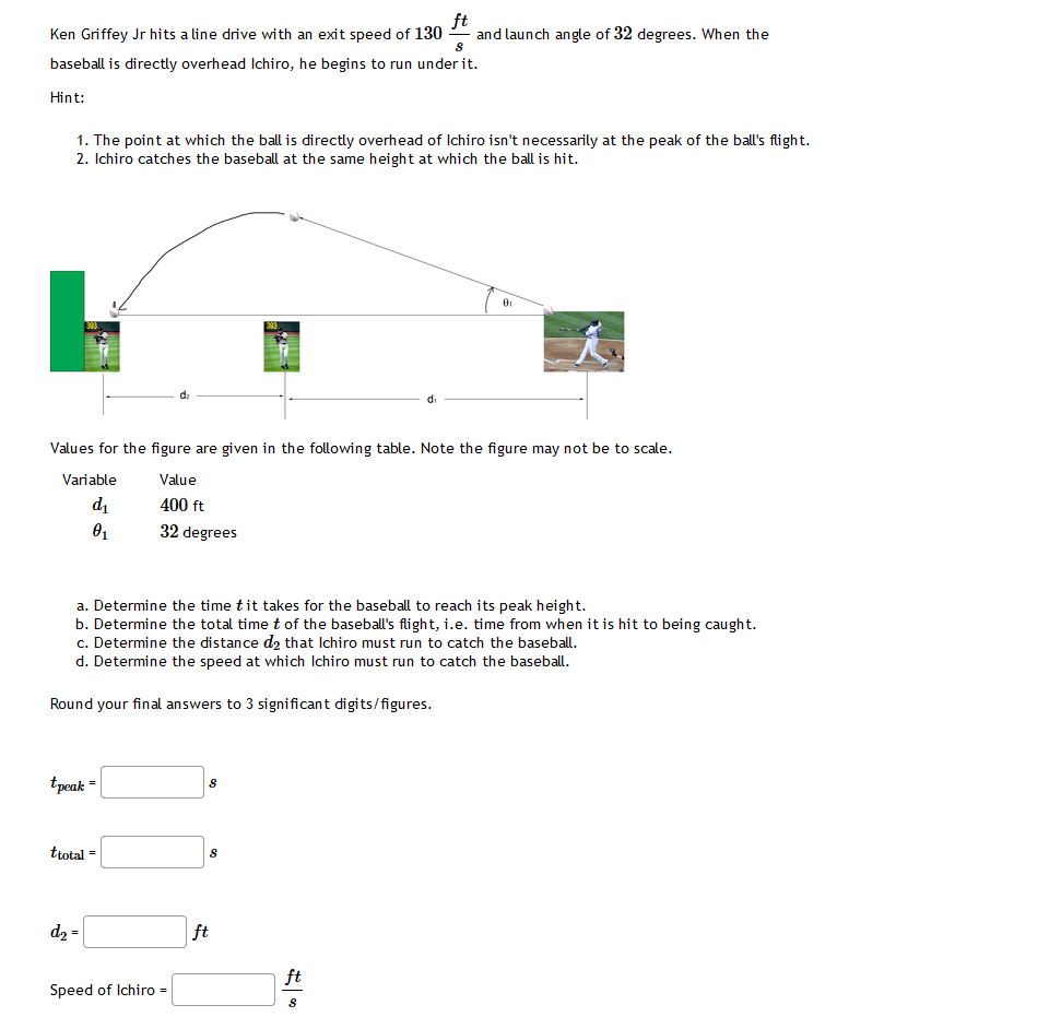 Solved Dynamics question. answer correctly and show work or | Chegg.com