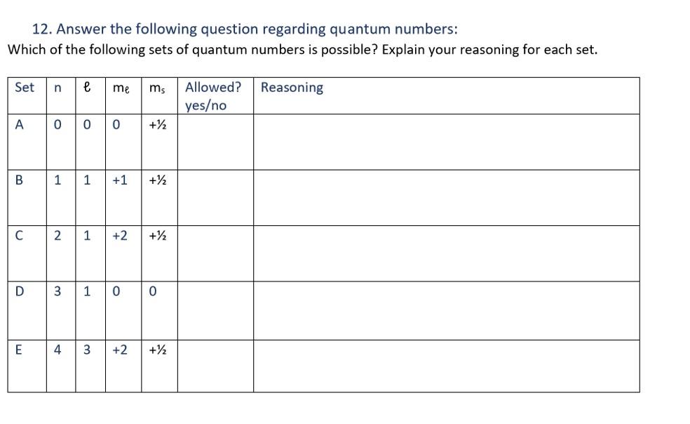 Solved 12. Answer the following question regarding quantum | Chegg.com