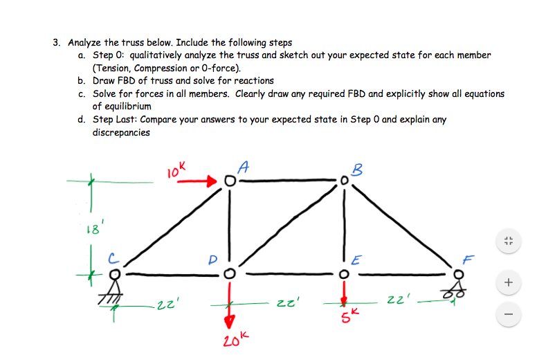 Solved 3. Analyze the truss below. Include the following | Chegg.com
