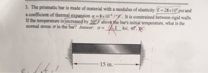 Solved The prismatic bar is made of material with a modulus | Chegg.com