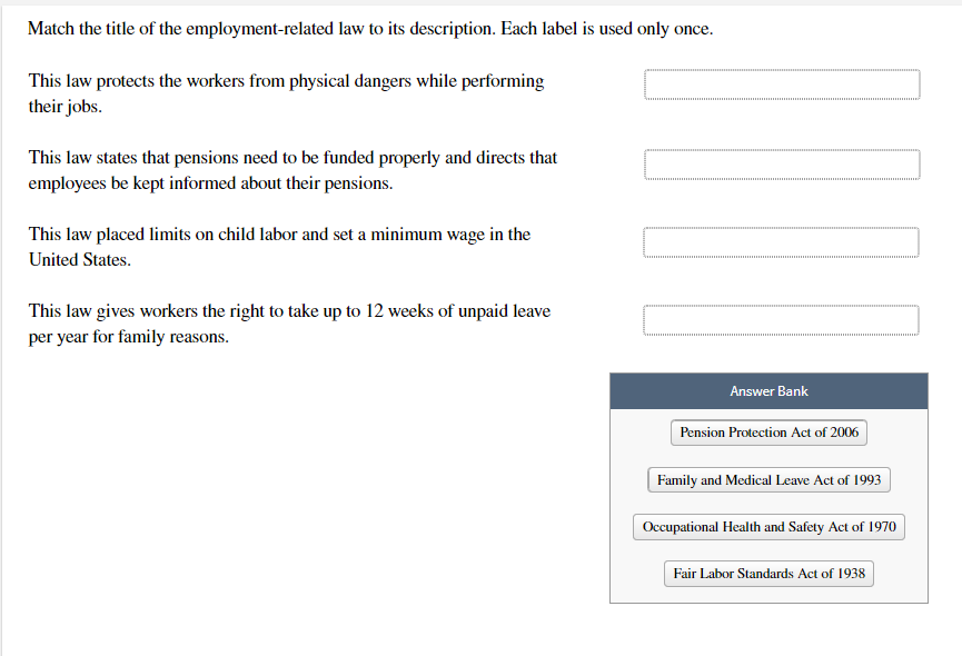 Solved Match the title of the employment-related law to its | Chegg.com