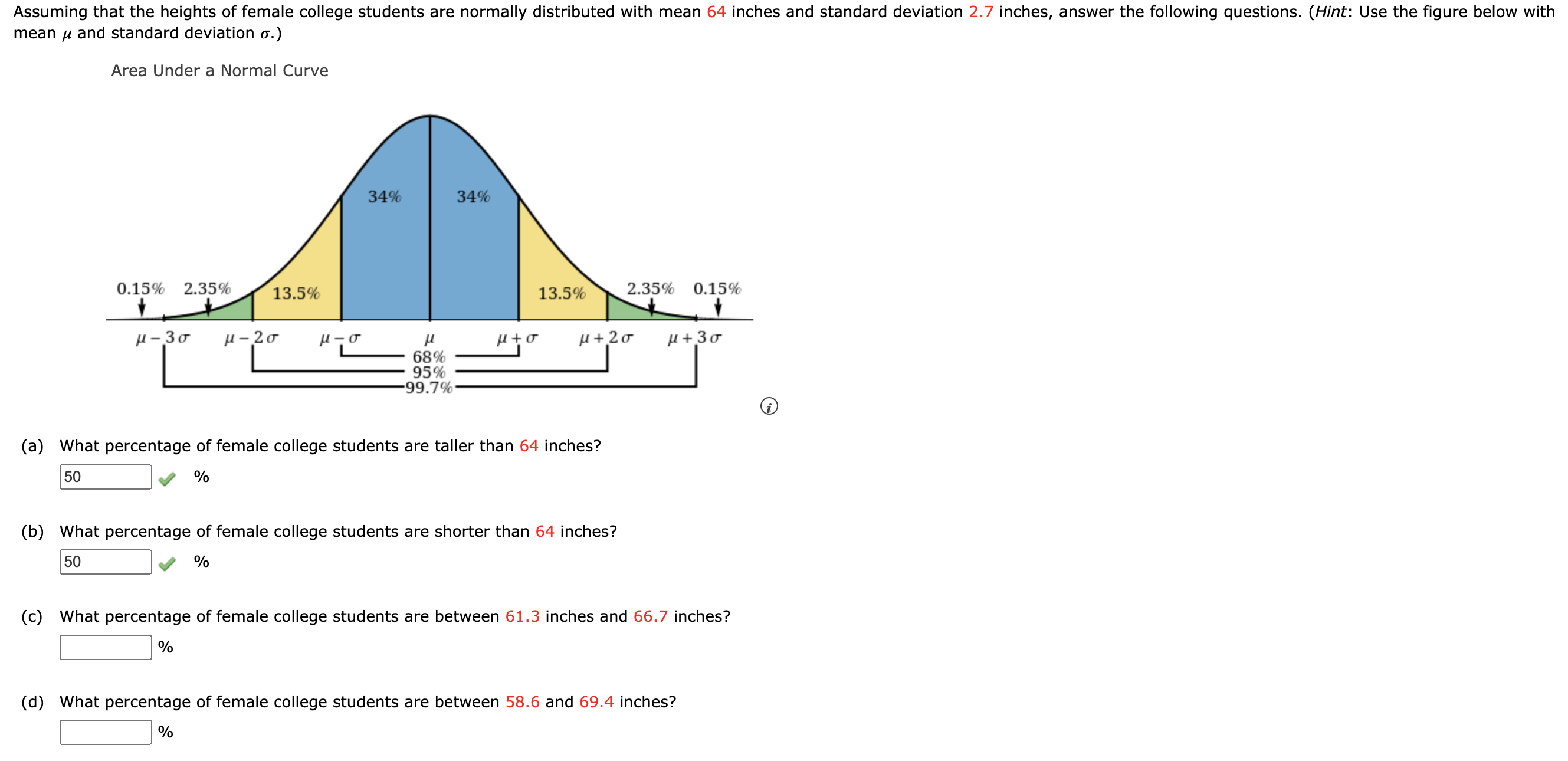 Solved Look at the two normal curves in the figures below. | Chegg.com