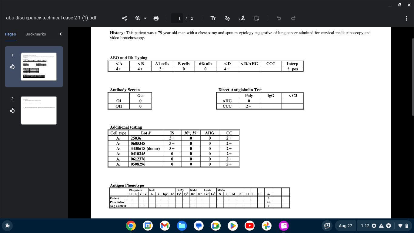 Solved 1. What is the forward ABO type? If that is correct, | Chegg.com