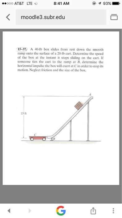 Solved A 40-lb box slides from rest down the smooth ramp | Chegg.com