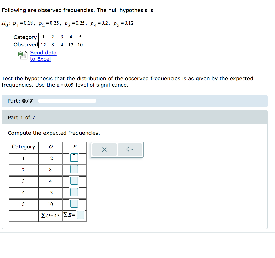 Solved Following are observed frequencies. The null | Chegg.com
