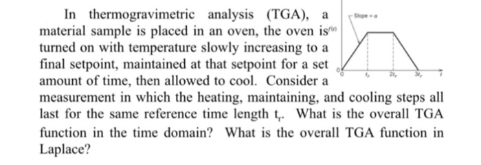 Solved In thermogravimetric analysis (TGA), a material | Chegg.com