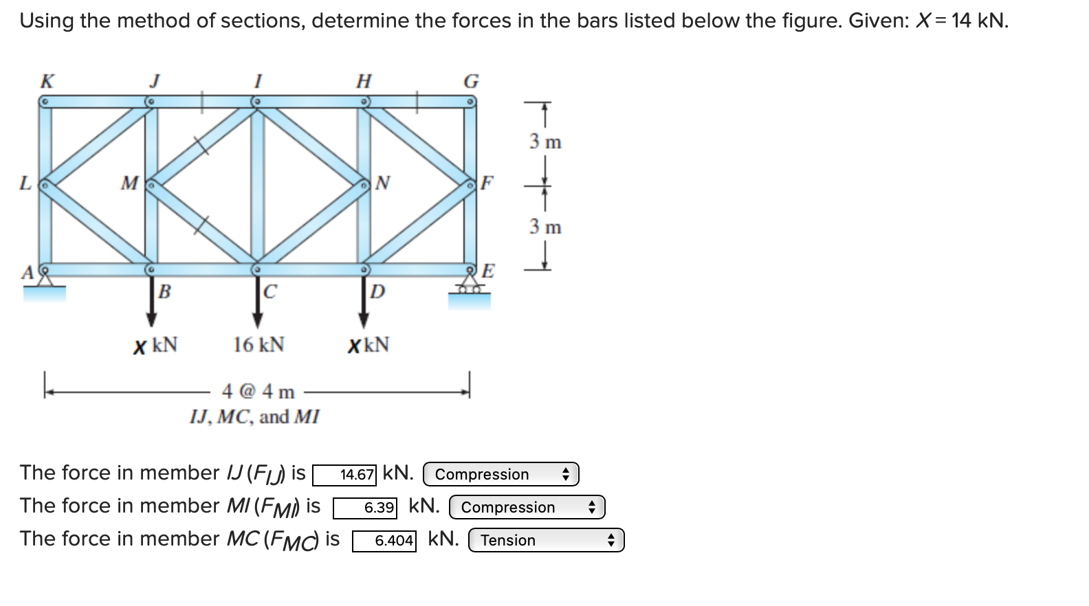 Solved Using the method of sections, determine the forces in | Chegg.com