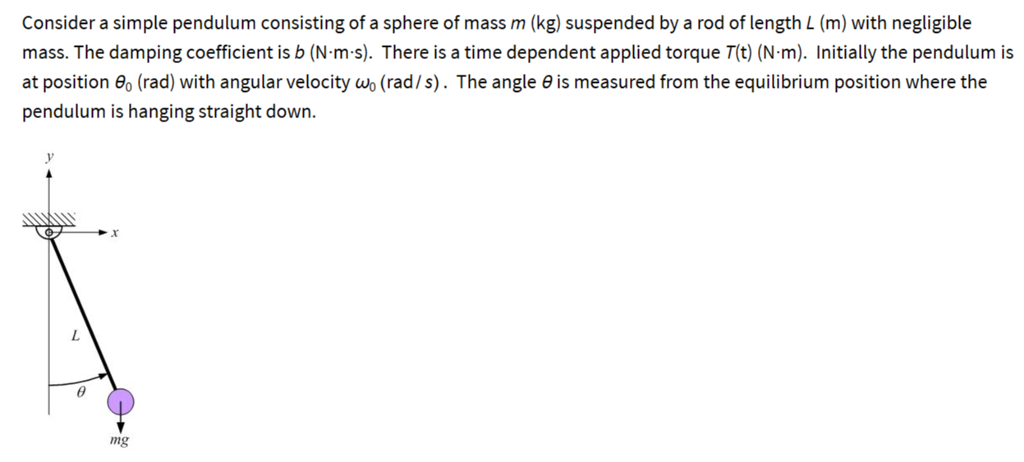Solved Consider a simple pendulum consisting of a sphere of | Chegg.com