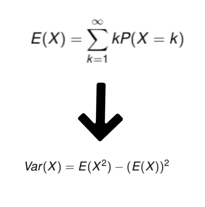 Solved Var(X) E(X2) - (E(X))2 | Chegg.com