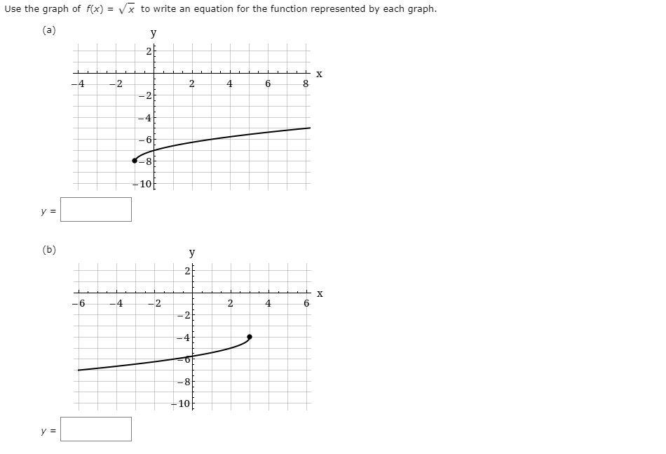 Solved Use the graph of f(x) = x to write an equation for | Chegg.com