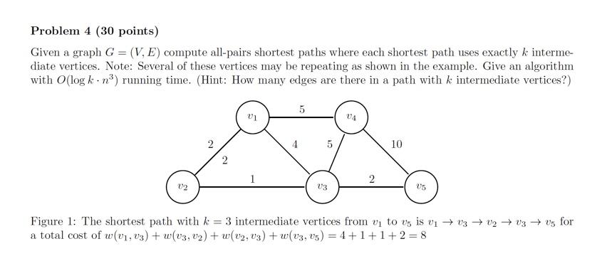 Solved Problem 4 (30 points) Given a graph G = (V, E) | Chegg.com