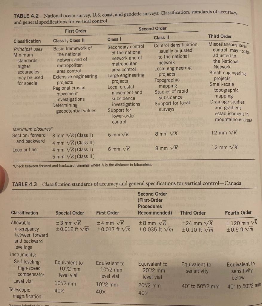 Solved 4.16. Reduce the following set of differential | Chegg.com