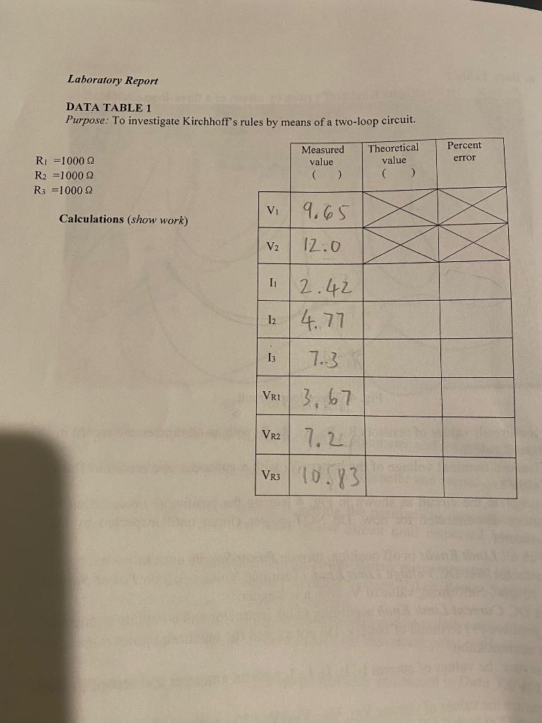 Solved Laboratory Report DATA TABLE 1 Purpose: To | Chegg.com