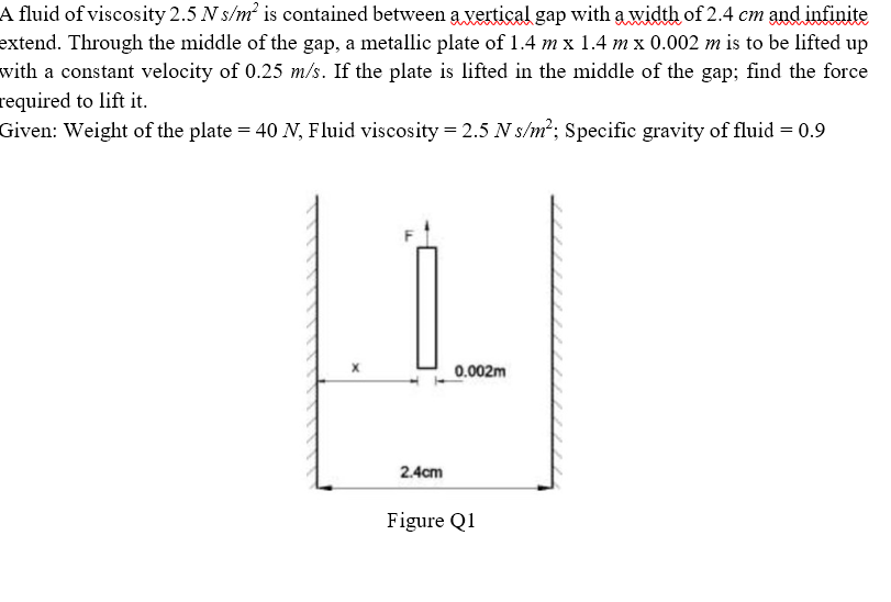 Solved A fluid of ﻿viscosity 2.5Nsm2 is ﻿contained between a | Chegg.com