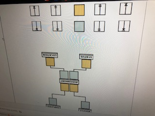 Solved Add the ends to the relations on the Crows Foot ERD | Chegg.com