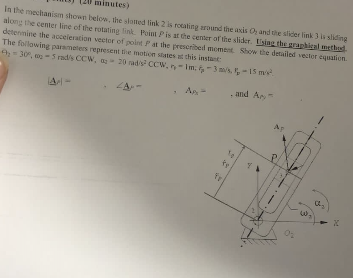 Solved In the mechanism shown below, the slotted link 2 is | Chegg.com
