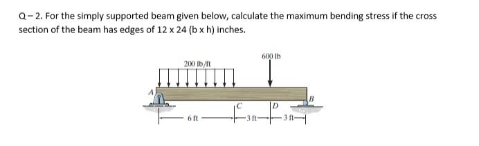 Solved Q-2. For the simply supported beam given below, | Chegg.com