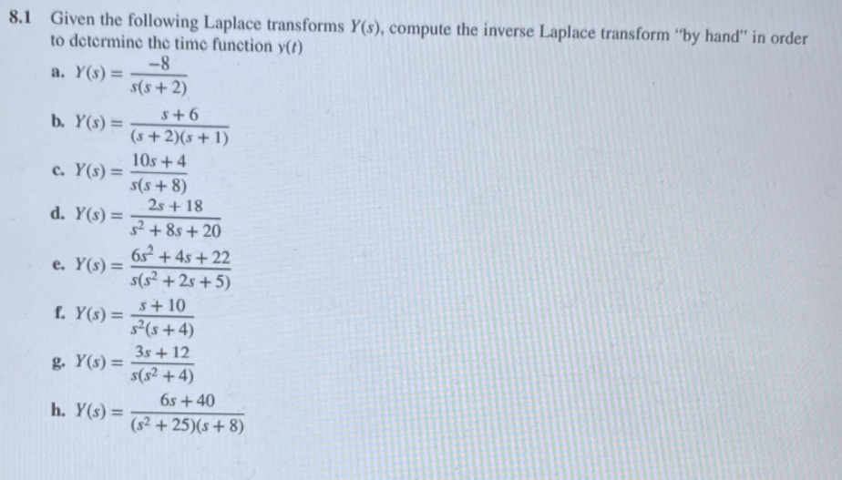 Solved 8.1 Given the following Laplace transforms Y(s), | Chegg.com