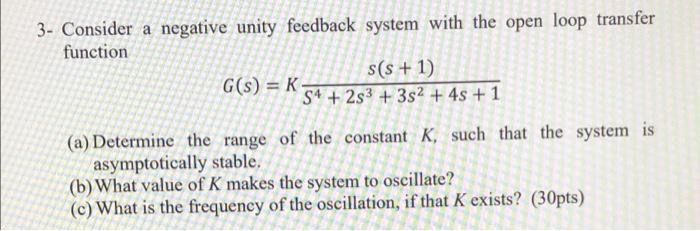 Solved 3- Consider a negative unity feedback system with the | Chegg.com