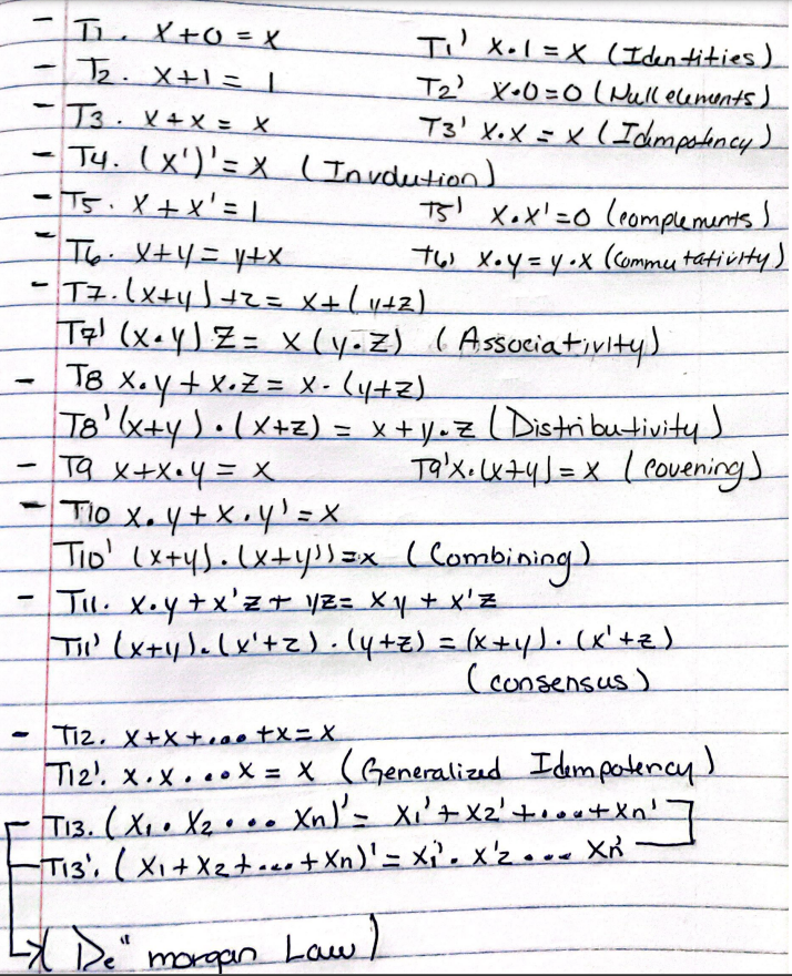 Solved USING THIS THEOREMS PROVE THAT: PLEASE SHOW EVERY | Chegg.com