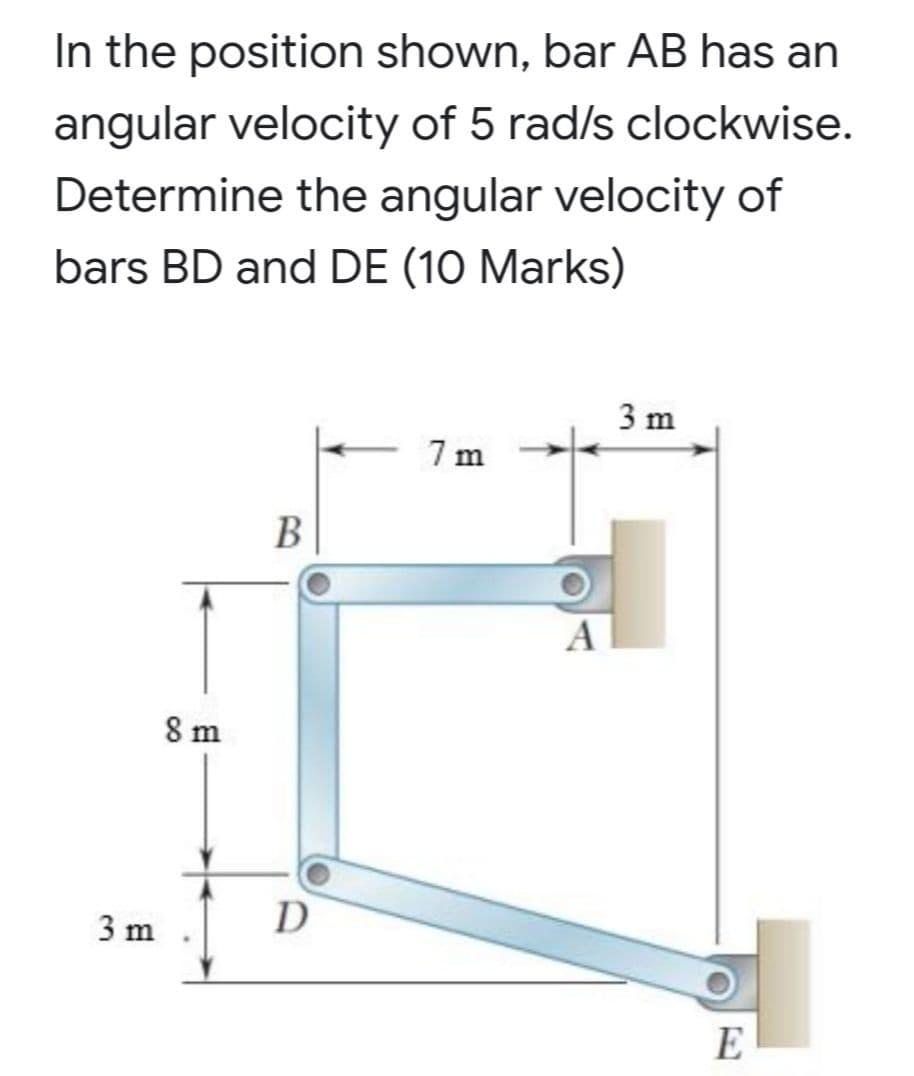Solved In the position shown, bar AB has an angular velocity | Chegg.com