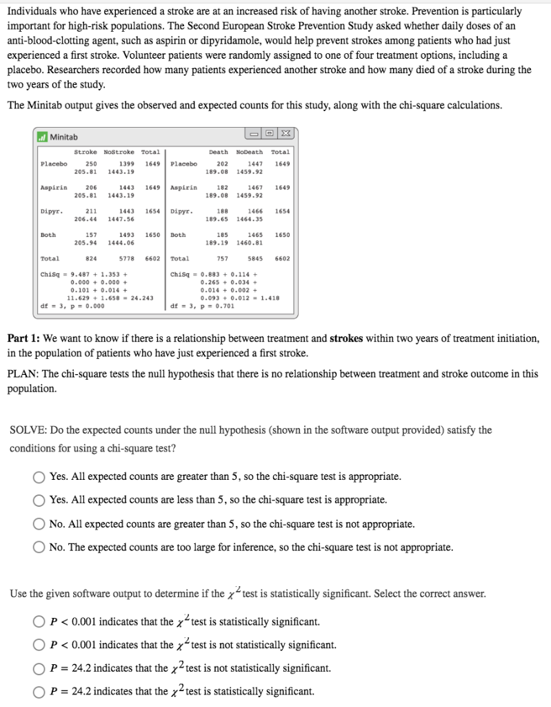 Solved Individuals who have experienced a stroke are at an | Chegg.com