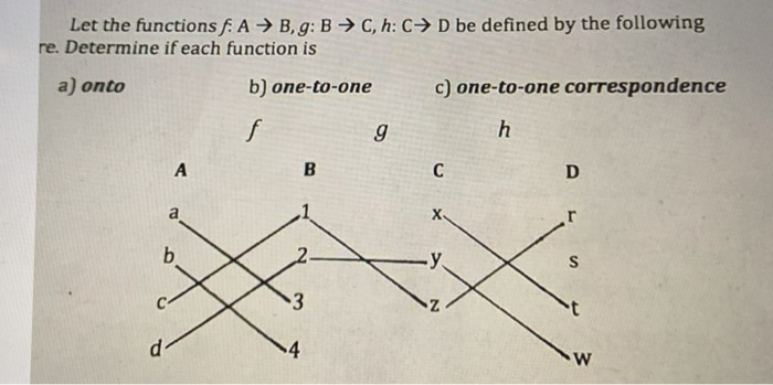 Solved Let the functions f A B,g: B C, h: C-> D be defined | Chegg.com