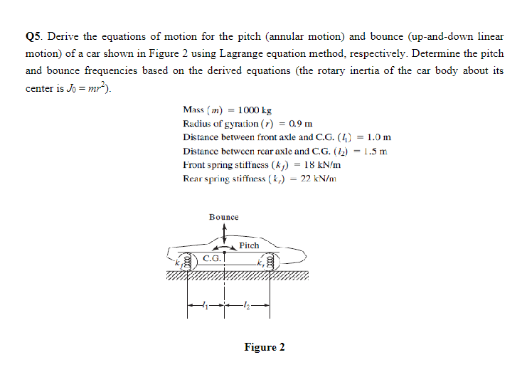 Solved Q5. Derive the equations of motion for the pitch | Chegg.com
