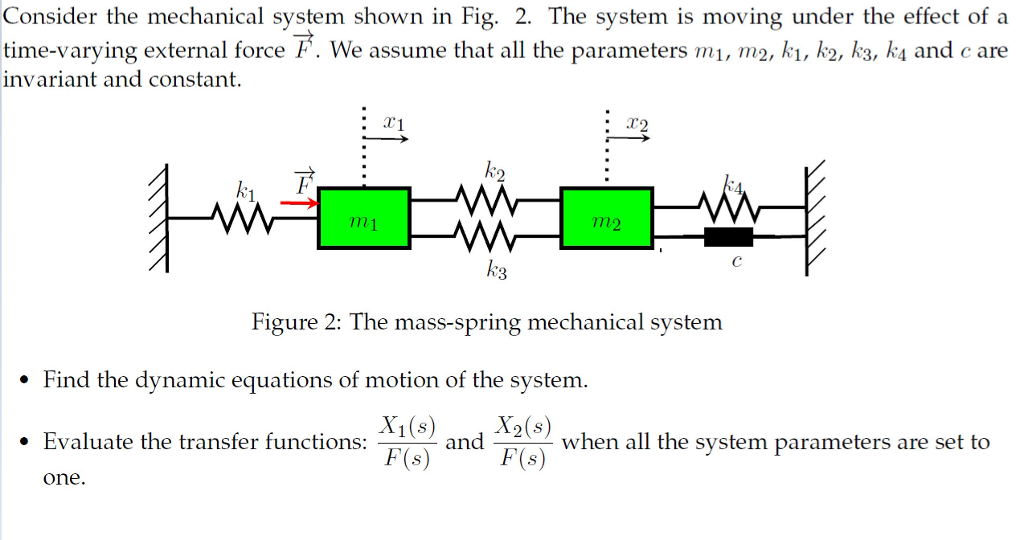 Solved Consider the mechanical system shown in Fig . 2. The | Chegg.com