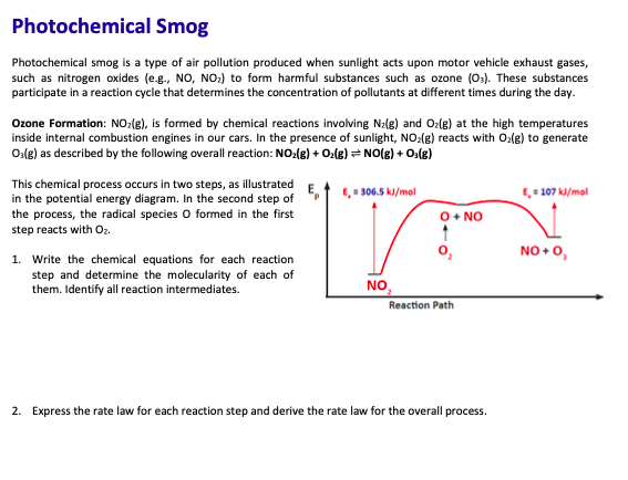 Photochemical Smog Photochemical smog is a type of | Chegg.com