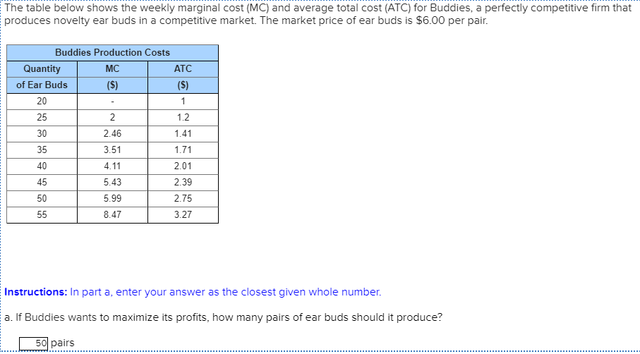 Solved The table below shows the weekly marginal cost (MC) | Chegg.com