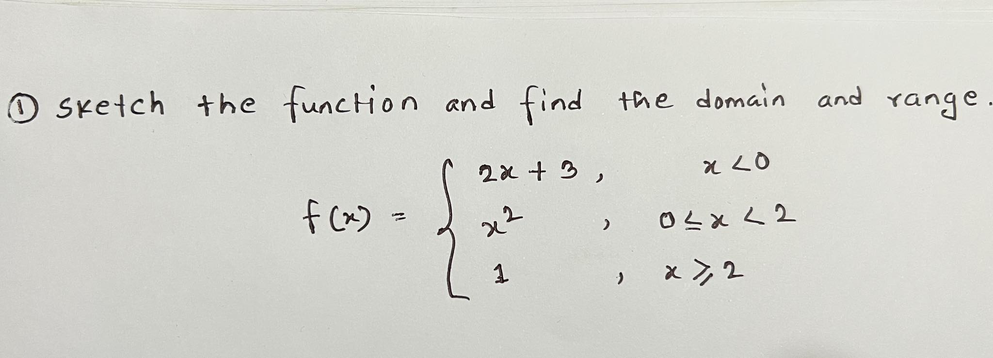 Solved Please sketch the Graph Properly and Explain the | Chegg.com