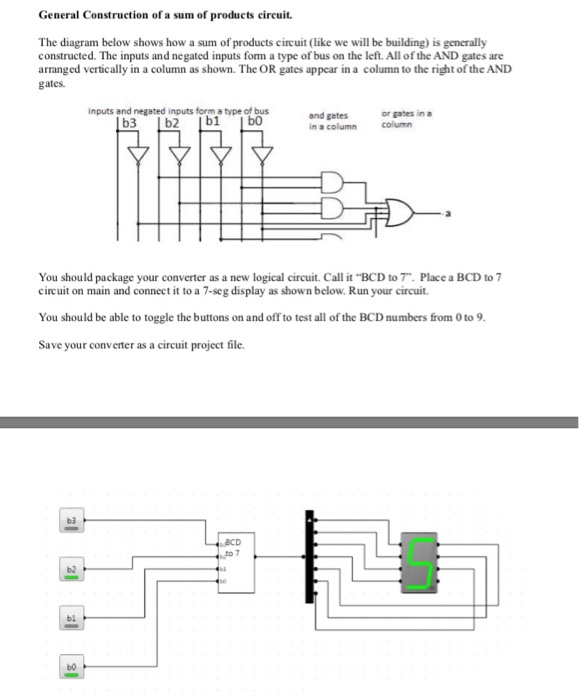 BCD to 7-Segment Display Converter 7-sepment displays | Chegg.com