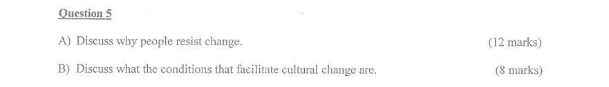 Solved Question 5 A) Discuss why people resist change. (12 | Chegg.com