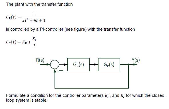 Solved The plant with the transfer function Gp(s) 1 2s2 + 4s | Chegg.com