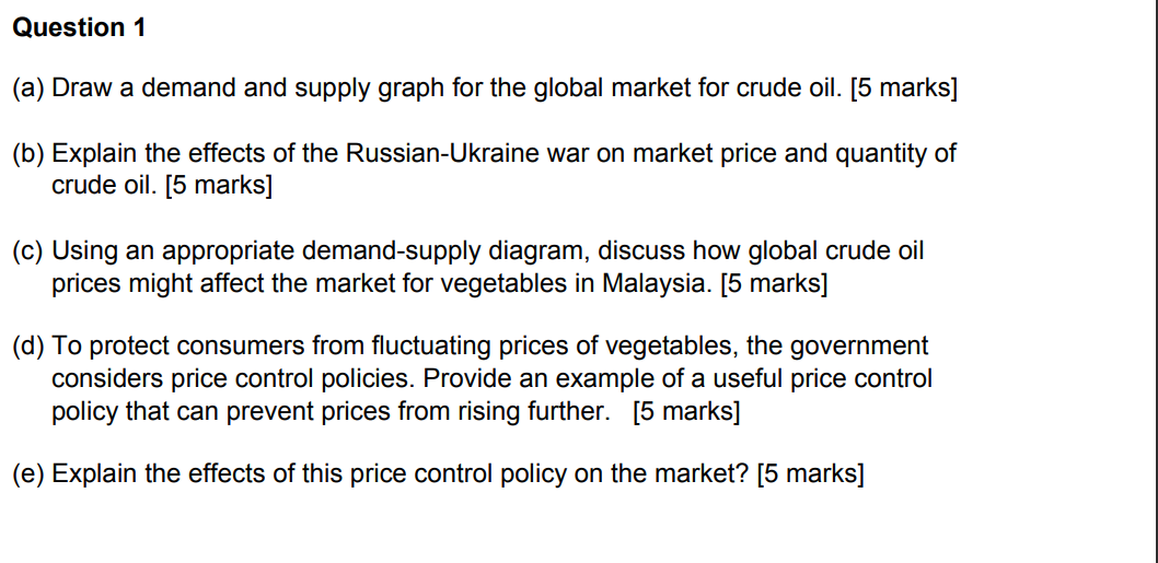 Solved Question 1 (a) Draw a demand and supply graph for the | Chegg.com