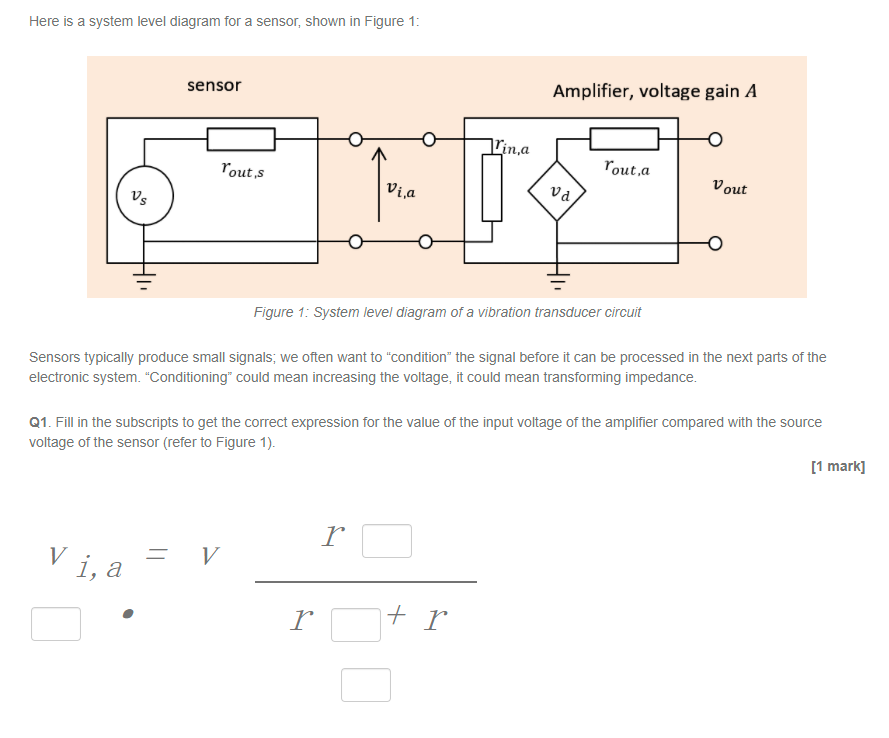 Solved Here is a system level diagram for a sensor, shown in | Chegg.com