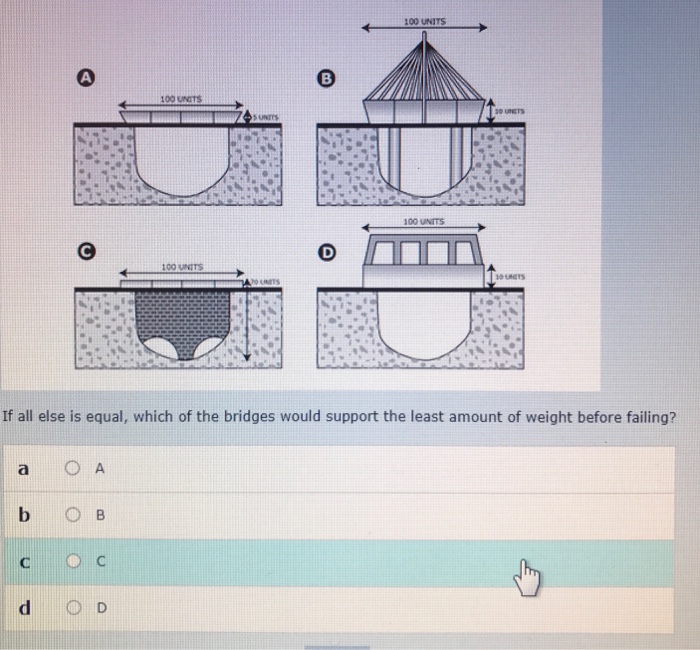 Solved BOLT ←CONNECTING ROD KWISE SCREW CLOCKWISE Assuming | Chegg.com