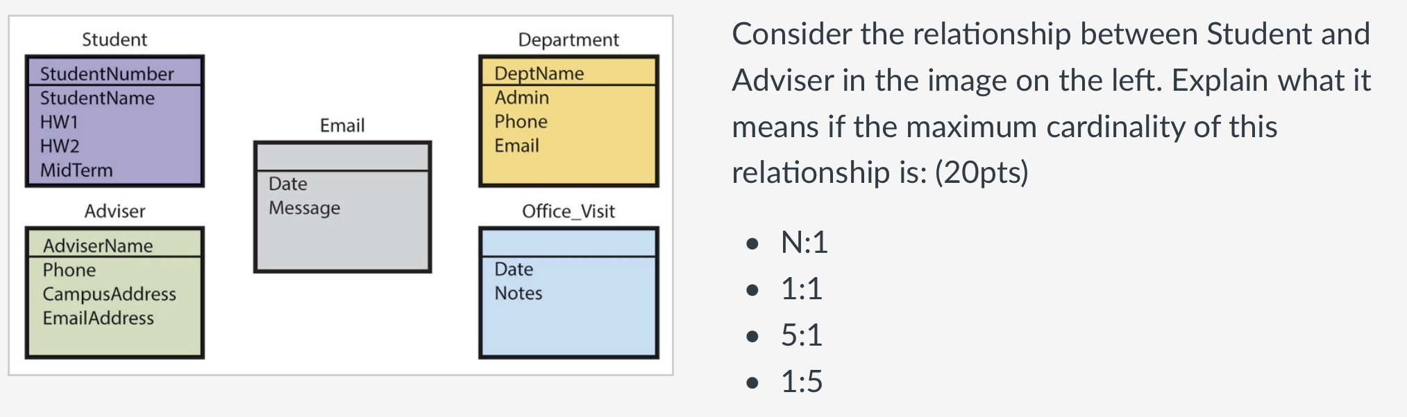 Solved CLASS: MANAGEMENT INFORMATION SYSTEM. PLEASE HELP | Chegg.com