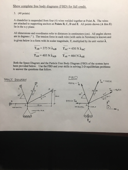 Solved Show complete free body diagrams (FBD) for full | Chegg.com