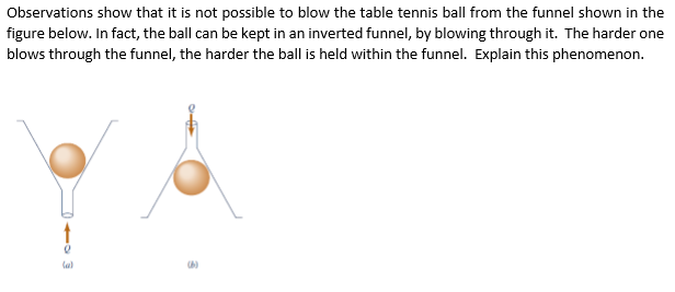 Solved Observations show that it is not possible to blow the | Chegg.com